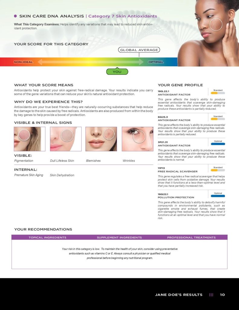 Skin Care DNA Test | Genetic Testing for Healthy Skin | AffinityDNA USA
