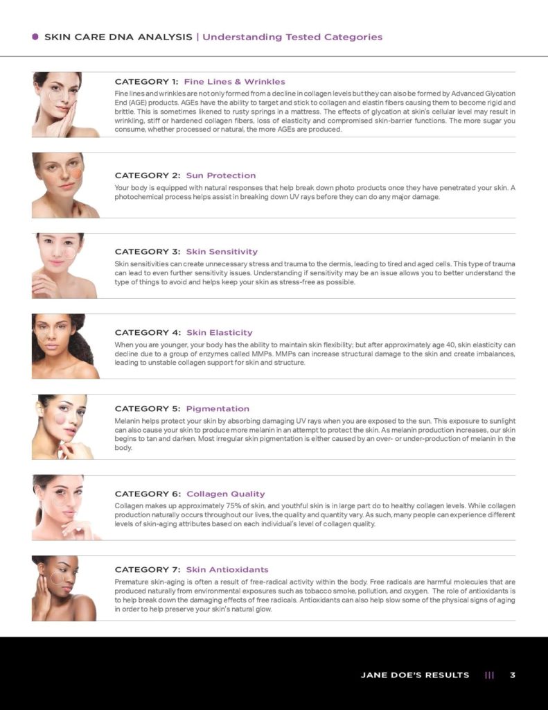 Skin Care DNA Test | Genetic Testing for Healthy Skin | AffinityDNA USA