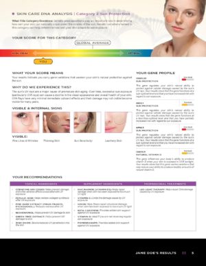 Skin Care DNA Test | Genetic Testing for Healthy Skin | AffinityDNA USA