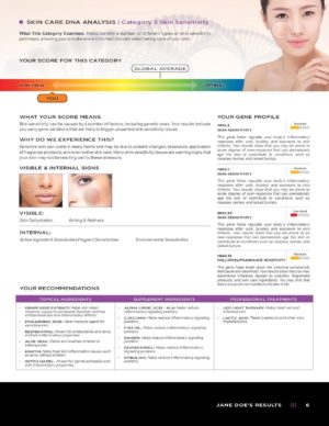 Skin Care DNA Test | Genetic Testing for Healthy Skin | AffinityDNA USA