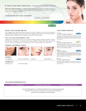 Skin Care DNA Test | Genetic Testing for Healthy Skin | AffinityDNA USA